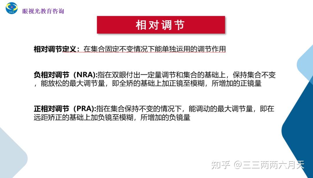 《一次吃透》系列栏目12—NRA/PRA - 知乎