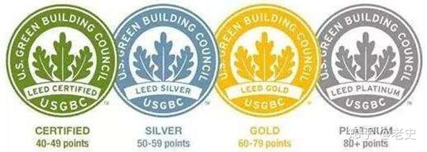 LEED认证实施技术总结 - 知乎