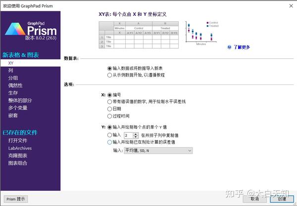GraphPad Prism 8 柱状图&折线图双Y轴 - 知乎