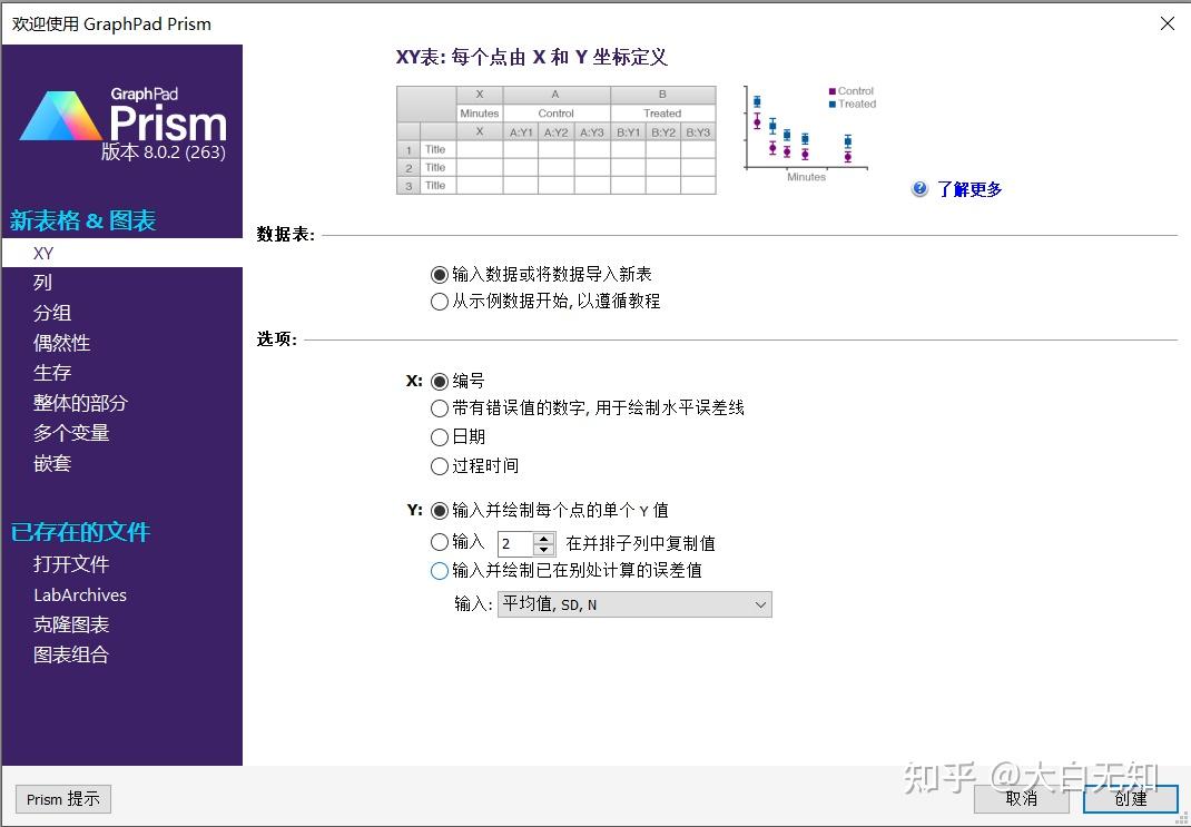 Graphpad Prism 8 柱状图and折线图双y轴 知乎