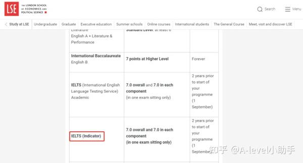 「最新认可名单」英国超百所院校认可IELTS Indicator，G5中有4所认可！ - 知乎