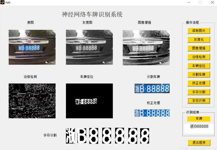 基于MATLAB BP神经网络车牌识别（带语音播报，GUI，答疑讲解） - 知乎