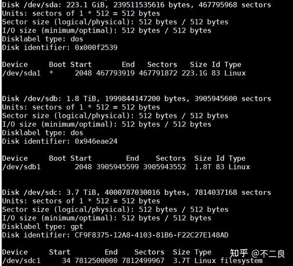 Linux内存与磁盘管理 知乎 