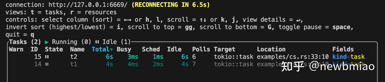 tokio之如何观测Rust异步任务的调度 - 知乎