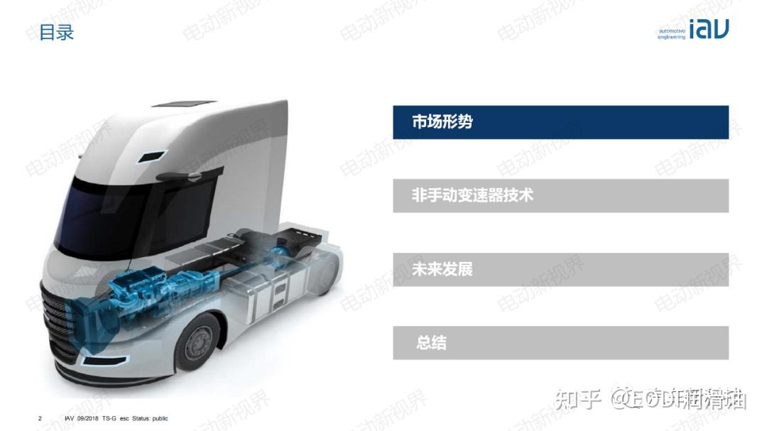 EODI润滑油——重型商用车自动变速器的新发展 - 知乎