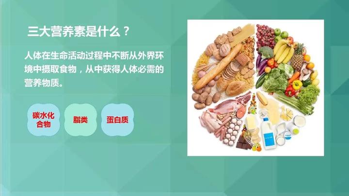 人体三大能量营养素要怎么搭配，你知道吗？ 知乎