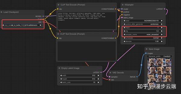 就是快！sdxl-turbo详细教程（webui +comfyUI） - 知乎