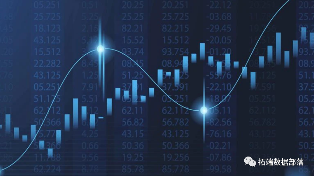 Copula估计边缘分布模拟收益率计算投资组合风险价值VaR与期望损失ES|附代码数据 - 知乎