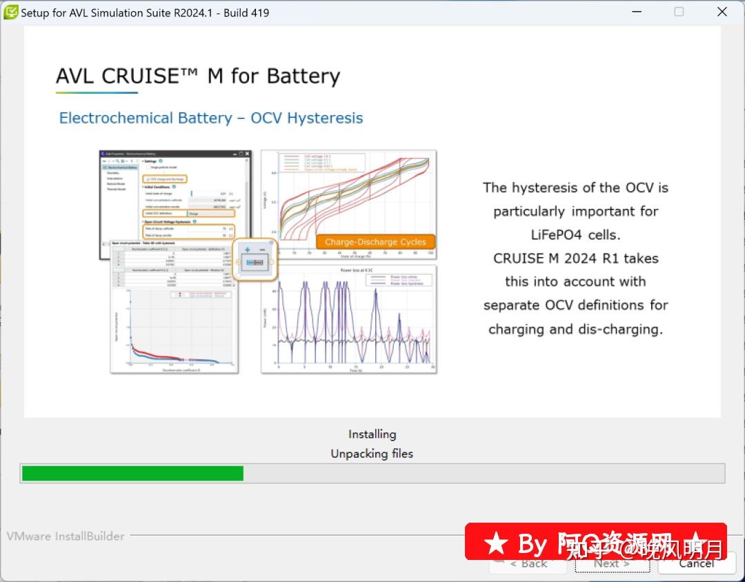 AVL Simulation Suite 2024软件包下载附安装教程 - 知乎