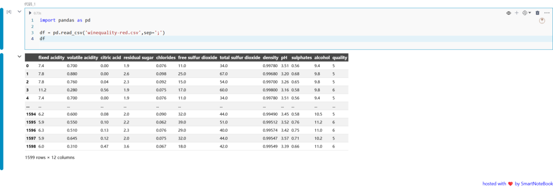 强大特征选择：Sklearn 的递归特征消除（RFE） - 知乎