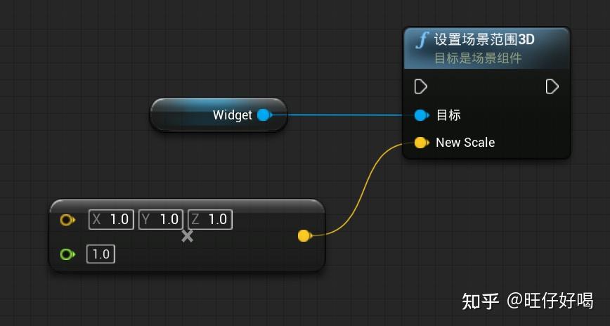 【UE5】WidgetComponent的进阶使用 - 知乎