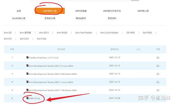 MDK5.37不预安装Compiler Version5解决办法 - 知乎