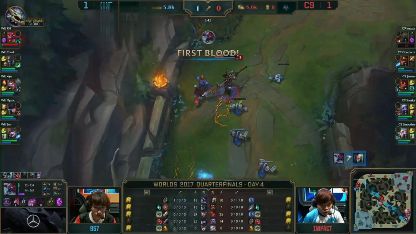 WE3:2战胜C9，昂首挺胸进入四强 - 知乎