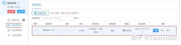分享一个超级好用的免费翻译软件——YiCAT - 知乎