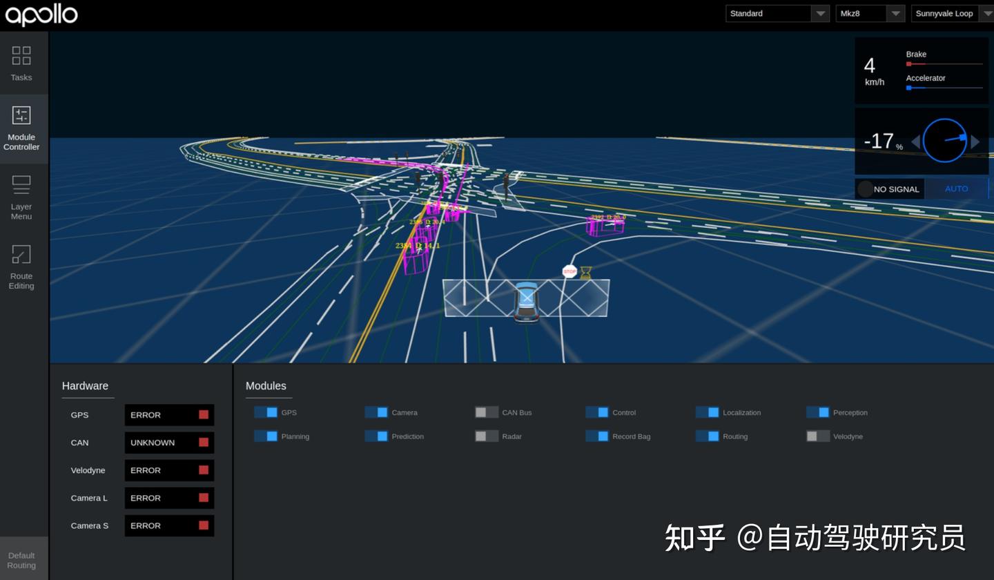 一文读懂全球26家自动驾驶仿真软件：功能、优劣势与适用场景 - 知乎