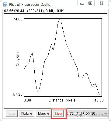ImageJ实用技巧——荧光共定位分析(定量分析篇) - 知乎
