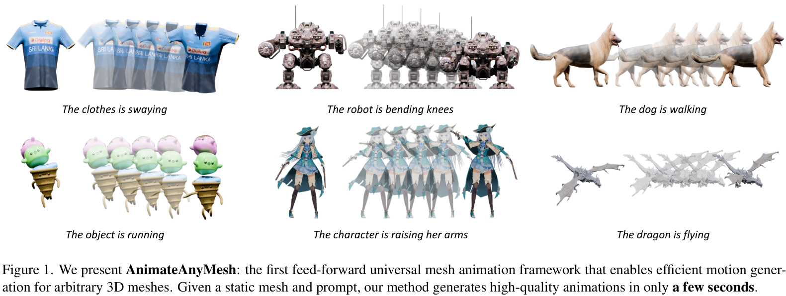 ICCV 2025 AnimateAnyMesh：文本驱动通用网格动画新范式，实现高效高质量4D内容生成 - 知乎
