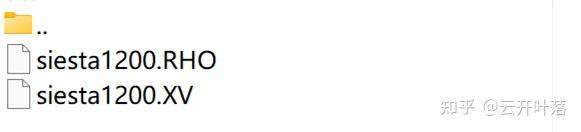 TDAP/SIESTA如何画电子差分电荷密度图 - 知乎