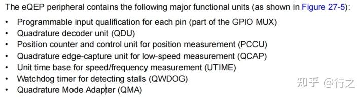 C2000 DSP(F28388D)学习---eQEP模块 - 知乎