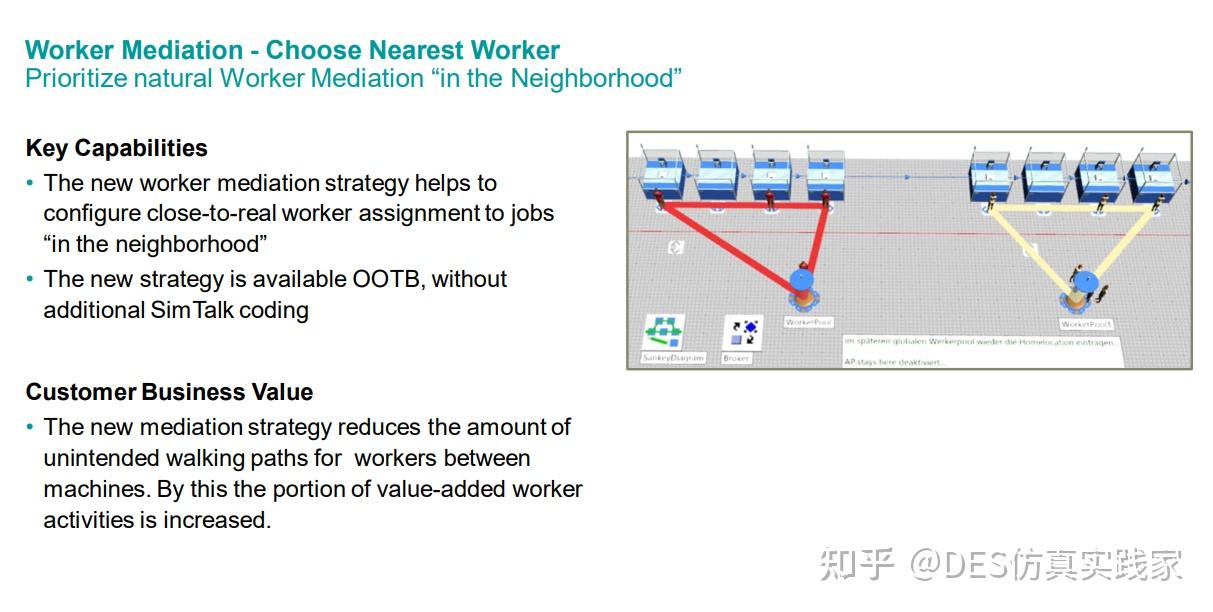 V01 Plant SImulation 2024版本更新内容-新增Python对象 - 知乎