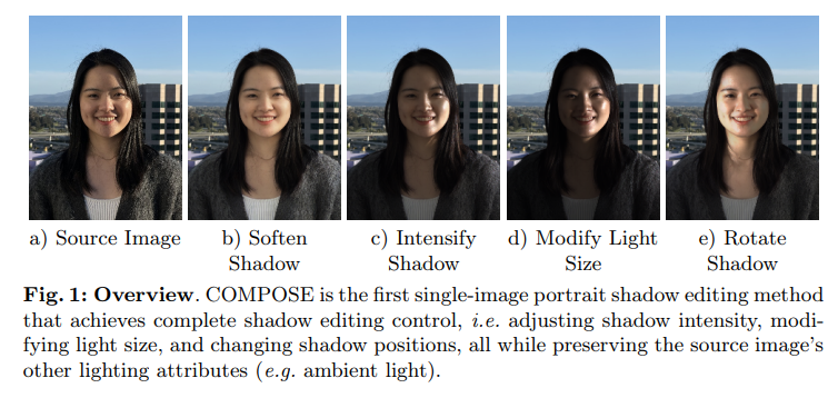 ECCV 2024 | 图像编辑？6篇论文基于扩散模型diffusion的新思路汇总 - 知乎