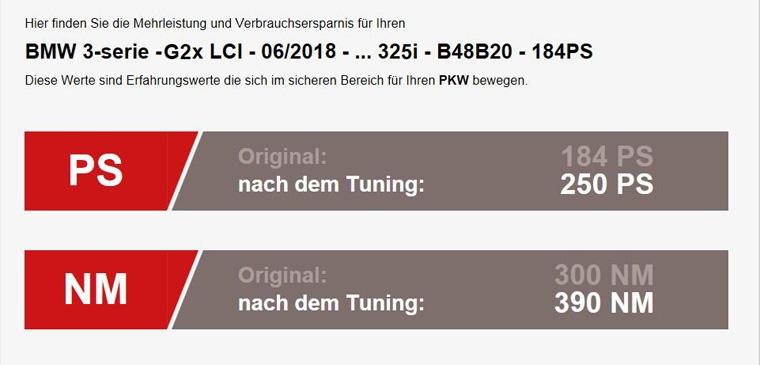 花小钱办大事：宝马325 B48刷ECU改善动力迟滞，操控超330 - 知乎