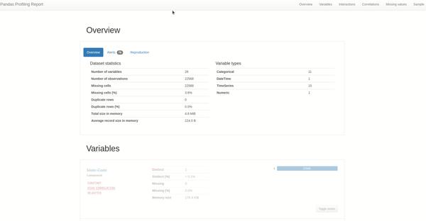 使用pandas-profiling对时间序列进行EDA - 知乎