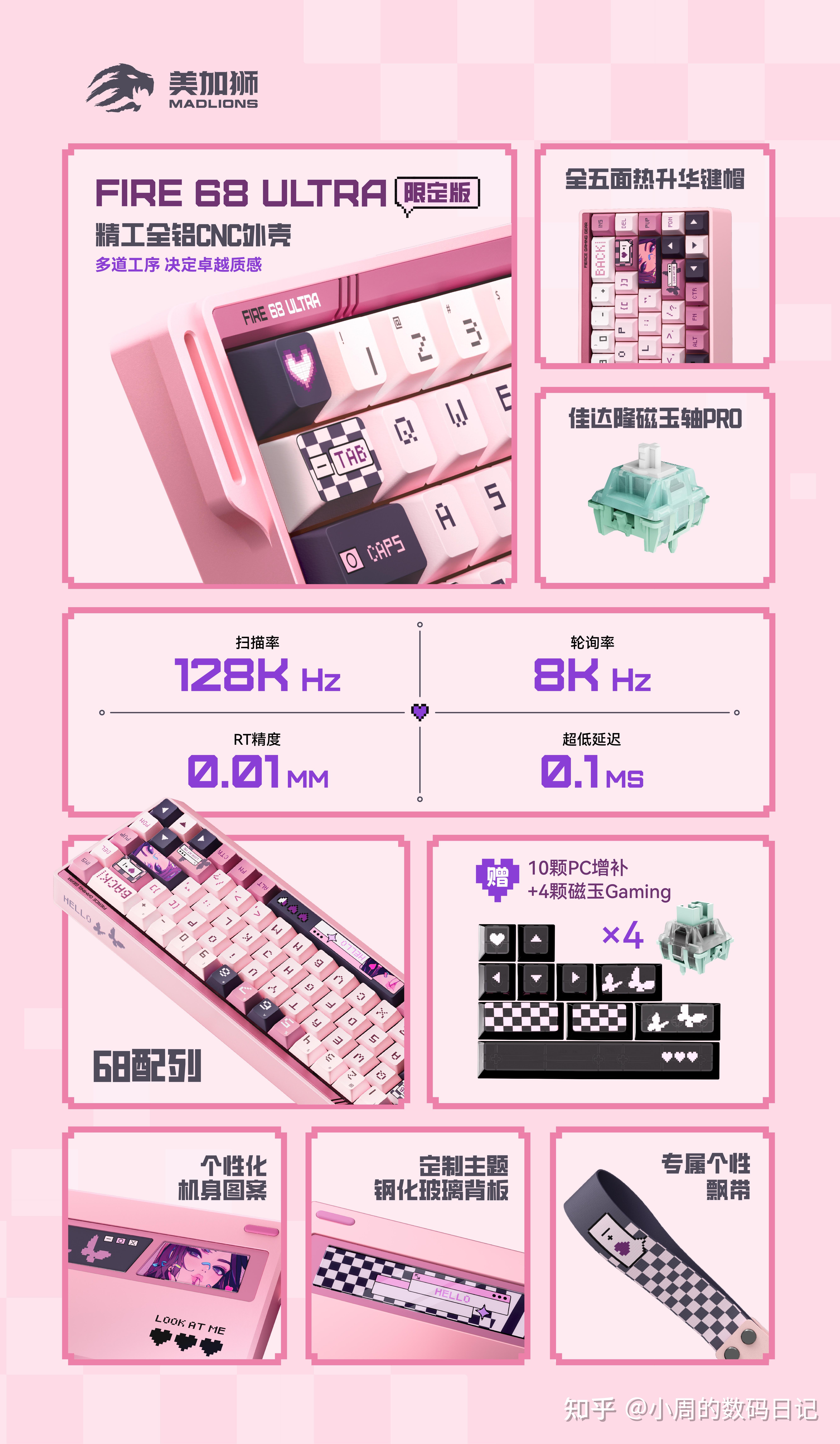 还有新品！FIRE 68 ULTRA 限定版又双叒来了 - 知乎