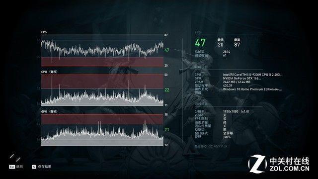 神舟Z7-CT5NA评测 价格最低的GTX1660Ti游戏本 - 知乎