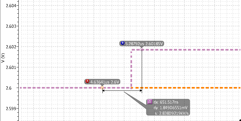 模拟电路基础switched-capacitor（一）开关的channel charge injection和clock feed ...