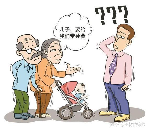 「民法典」隔代抚养主张 带孙费”能获得支持吗?一文带你了解 知乎