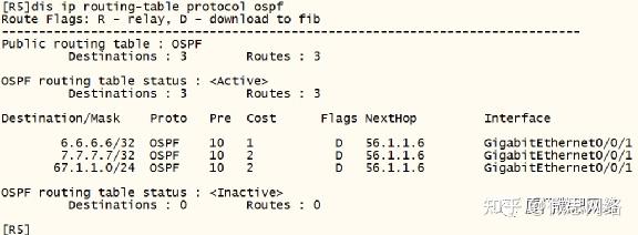 大神手把手教你玩转MPLS VPN - 知乎