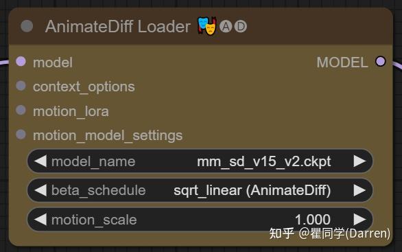 ComfyUI文生动图-ComfyUI-AnimateDiff-Evolved(官方直译)详细部署与使用 - 知乎