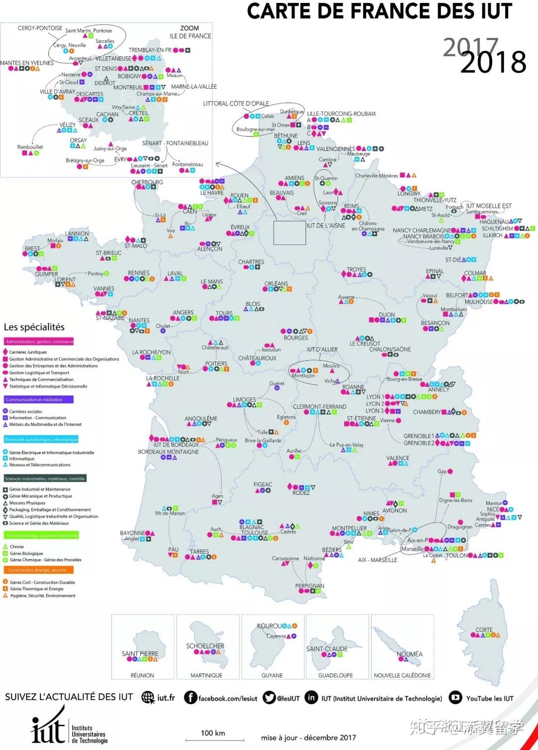 【IUT】IUT是大专吗？为什么要读IUT？ - 知乎
