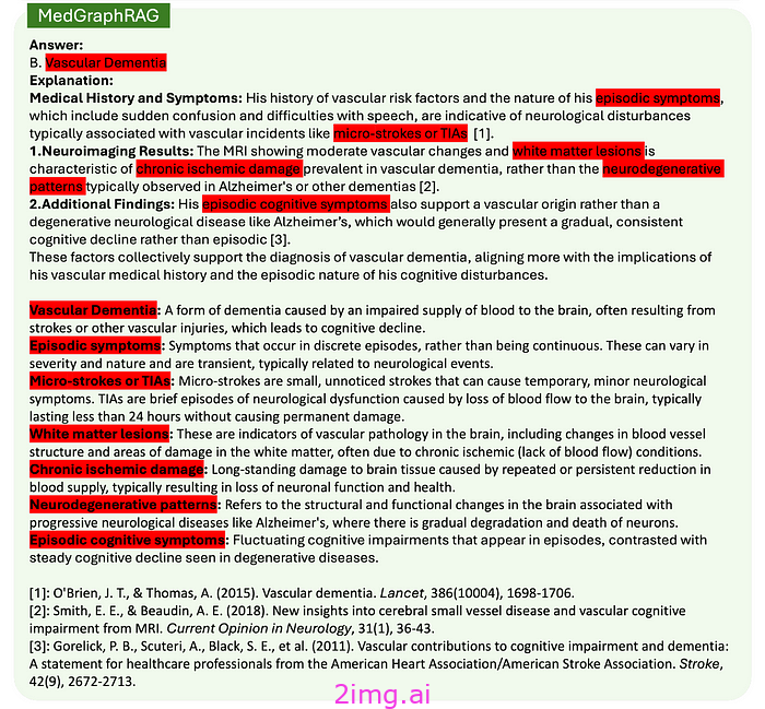 深入了解 RAG、GraphRAG 和 MedGraphRAG 的工作原理 - 知乎