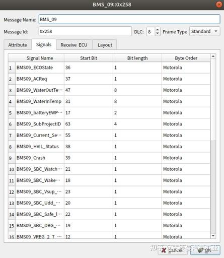 DBC编辑工具 For Linux - 知乎