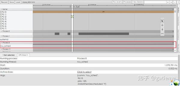 Systrace for Linux-使用 systrace 分析 linux & android 的调度问题 - 知乎