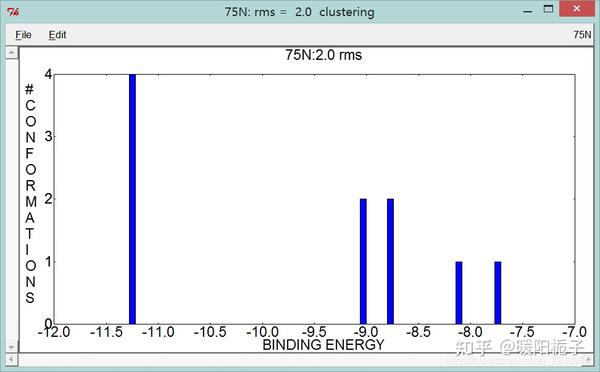 （干 货 整 理）AutoDock--分子对接 - 知乎