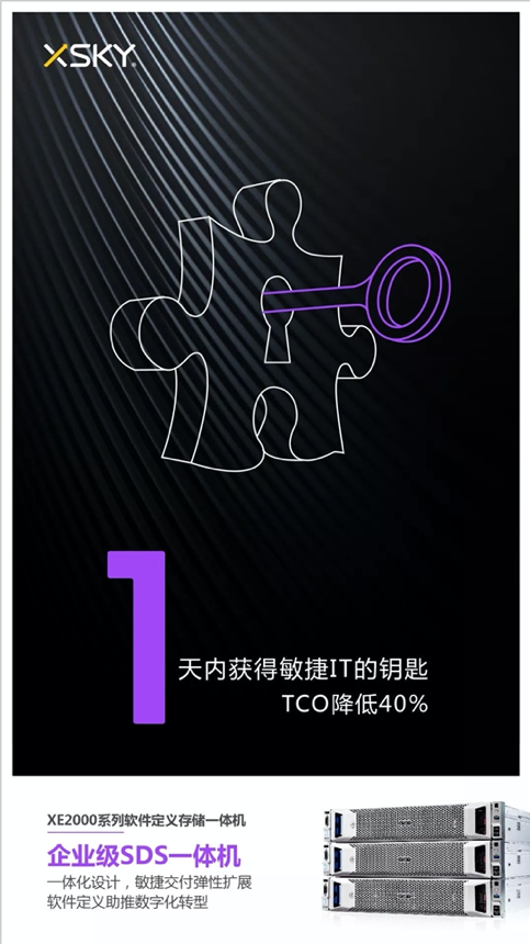 XE2000系列特性 – 四大招式第二辑 - 知乎