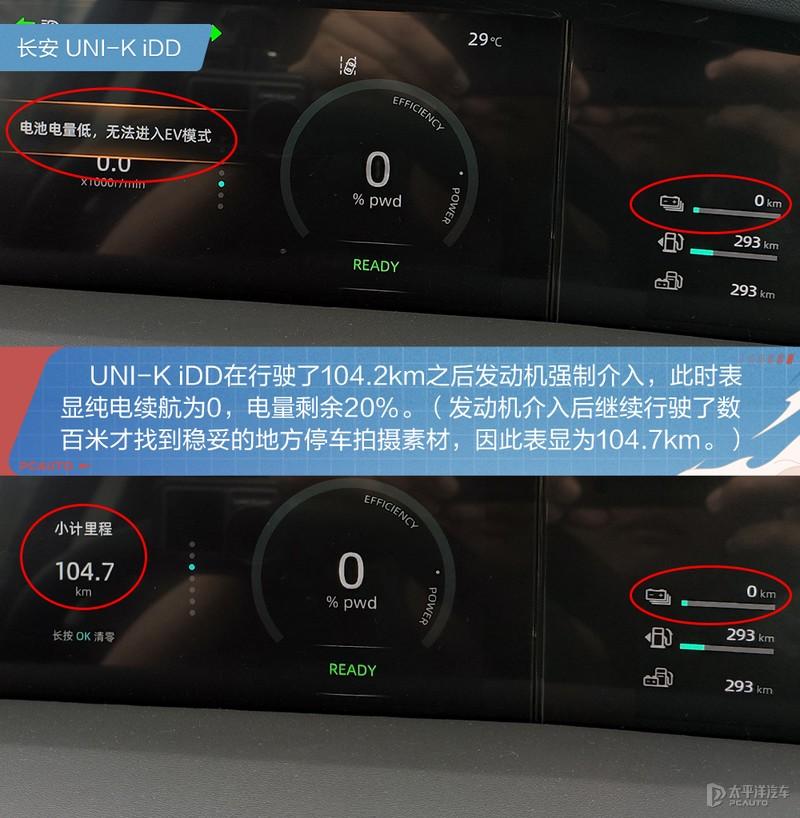 如何评价长安 unik idd？ - 知乎