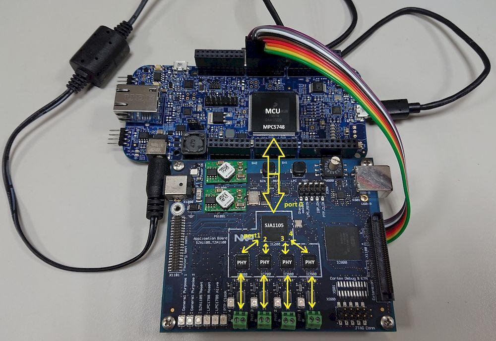 基于NXP SJA1105 五端口汽车以太网交换机方案 - 知乎