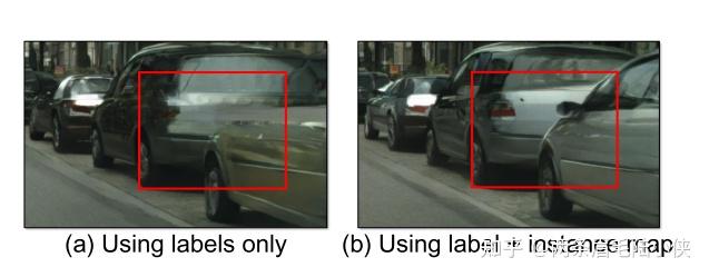 图像转换(二): pix2pixHD - 知乎