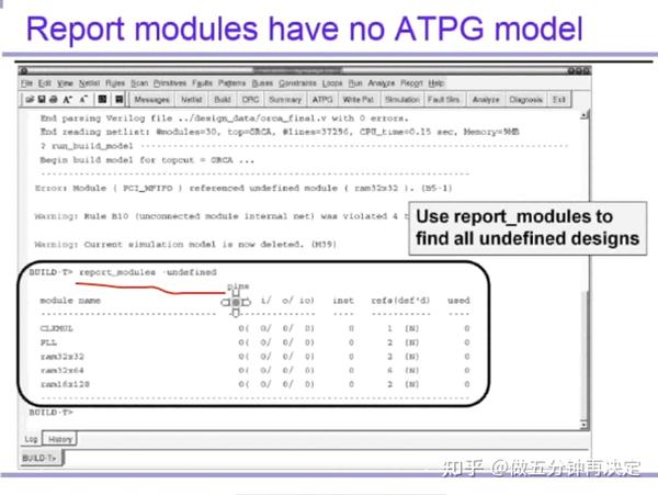 3.1【理论】 Scan Chain ATPG的原理与实现 - 知乎