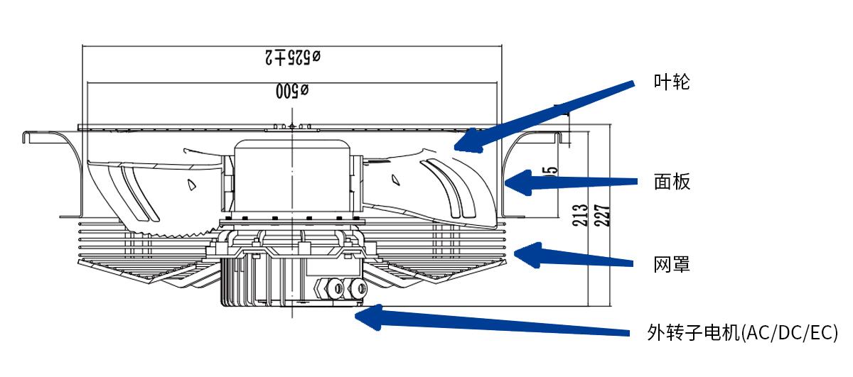 什么是轴流风机？轴流风机选型参考 - 知乎