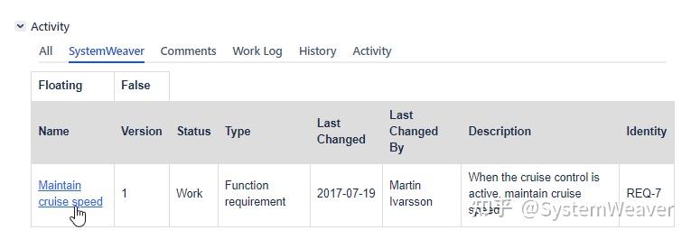 SystemWeaver支持与Jira的集成和交互 - 知乎
