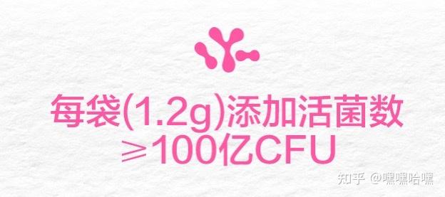 说什么｜什么是CFU - 知乎