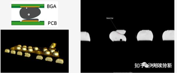 【科研干货】无损检测2D X-Ray和3D CT - 知乎