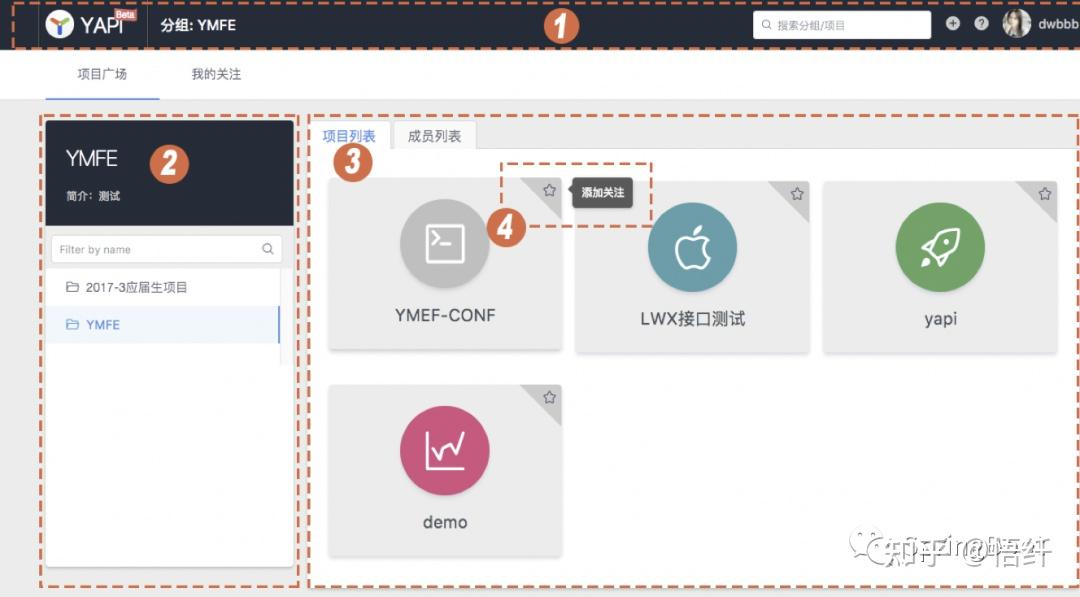 接口管理平台YApi坑死我了(超级详细实操教程) - 421篇 - 知乎