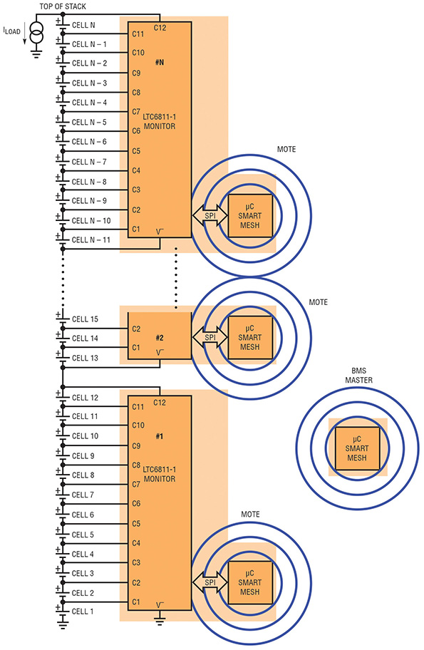 BMS的无线升级-wBMS - 知乎