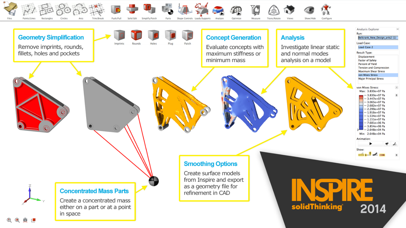 生成式设计的发展概况（埃森哲报告） - 知乎